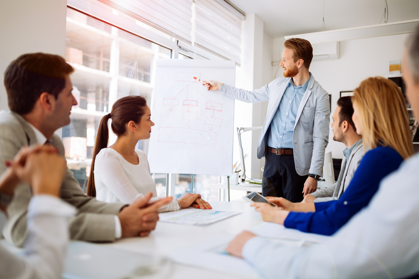 Visual Aids in Training - HR Daily Advisor