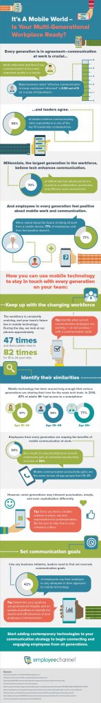 Infographic: HR Mobile Communication Strategy Benefits ALL Employees ...