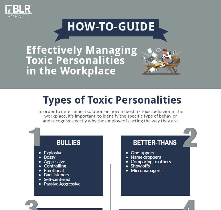 Effectively Managing Toxic Personalities in the Workplace - HR Daily ...