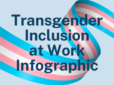 Transgender Inclusion at Work Infographic - HR Daily Advisor