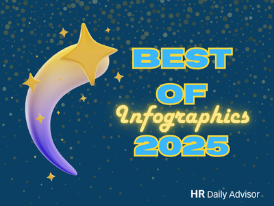 Best of Infographics 2025 - HR Daily Advisor